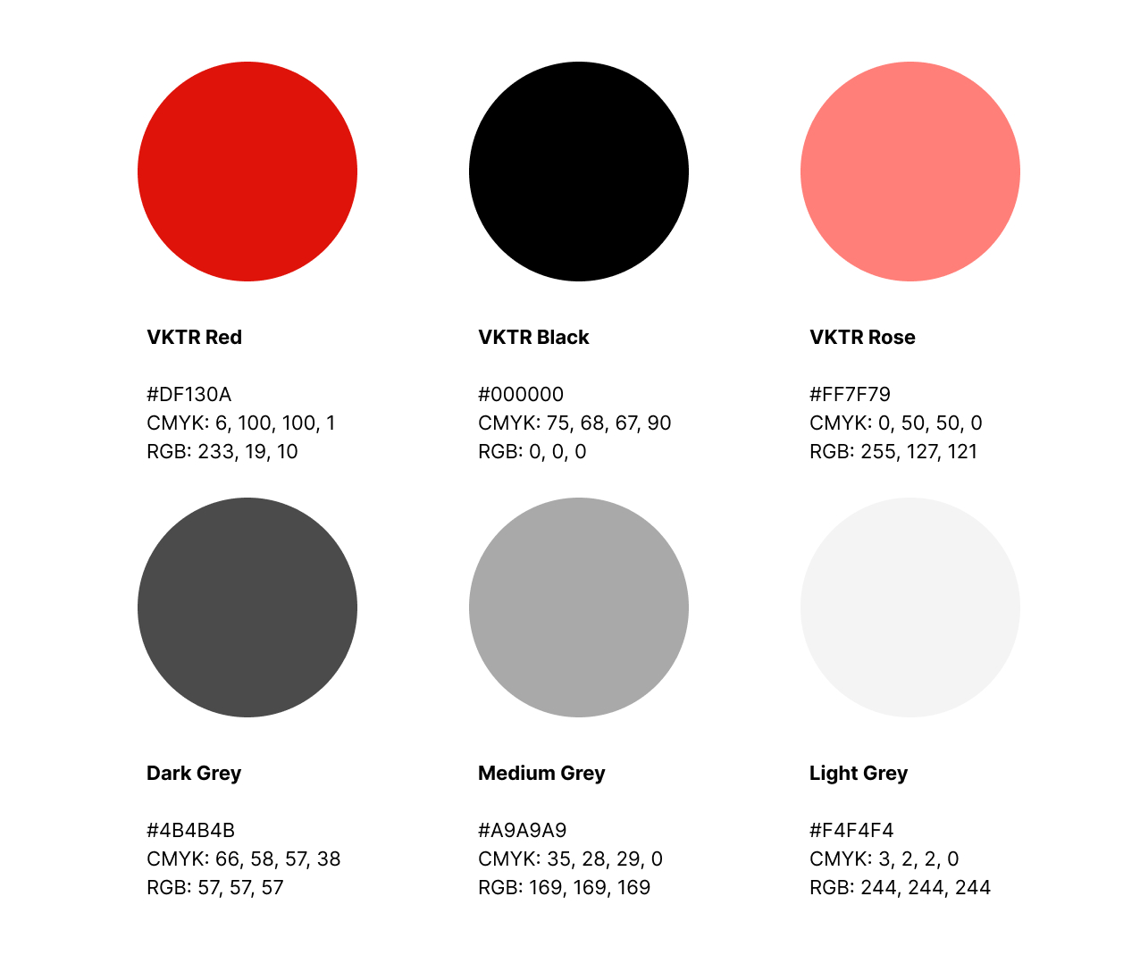 VKTR Brand Guidelines - Simpler Media Group - Premier Professional ...